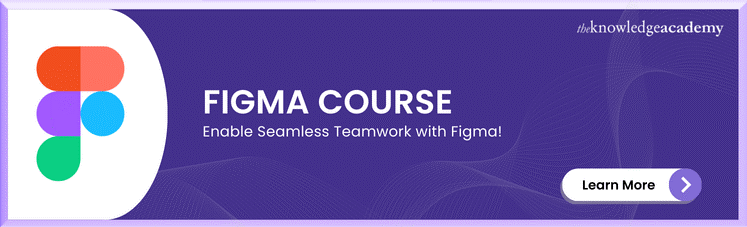 What is Figma? Key Features, Benefits, and How to Use It